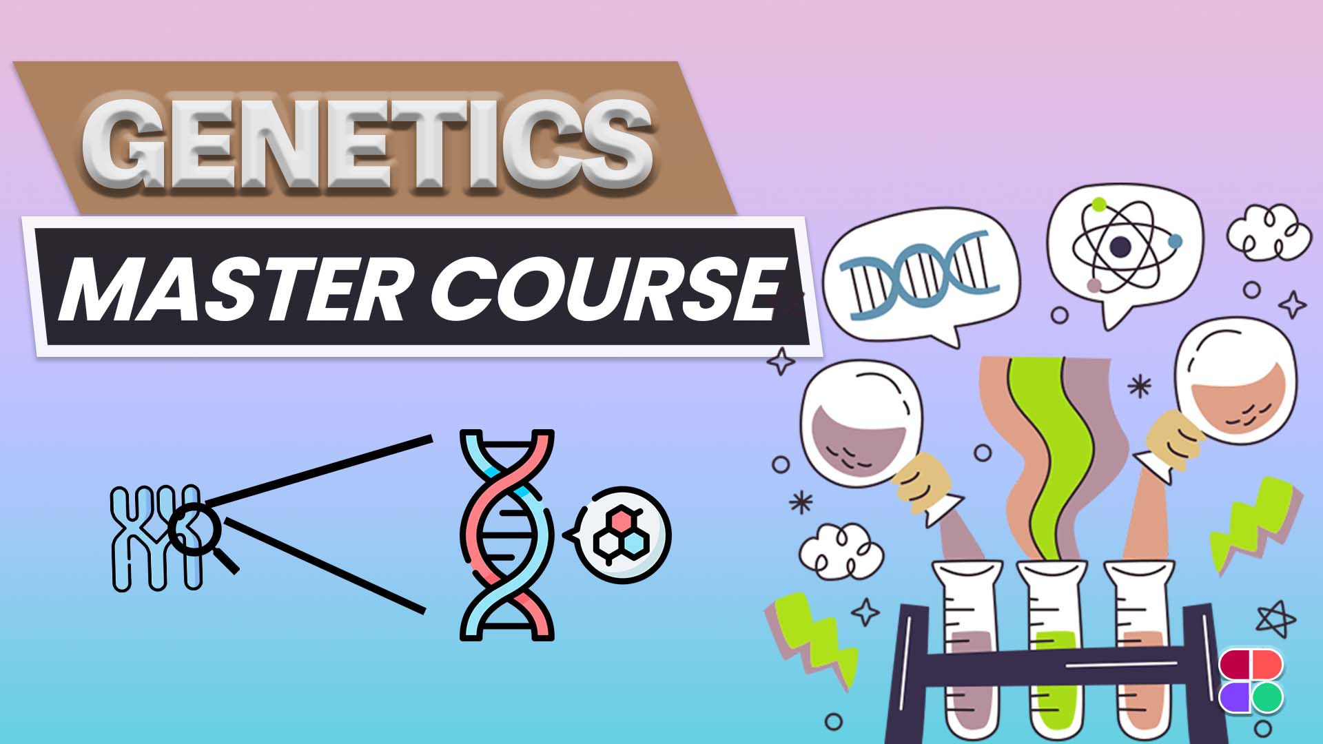 Genetics 🧬 & Plant Breeding
